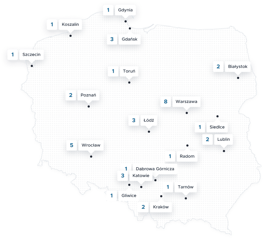 Omega-PSIR - Sages - Software for academia: CRIS, IR, RPS